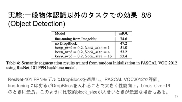 [DL輪読会]DropBlock: A regularization method for convolutional networks | PPTX