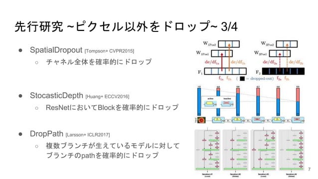 [DL輪読会]DropBlock: A regularization method for convolutional networks | PPTX