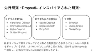 [DL輪読会]DropBlock: A regularization method for convolutional networks | PPT