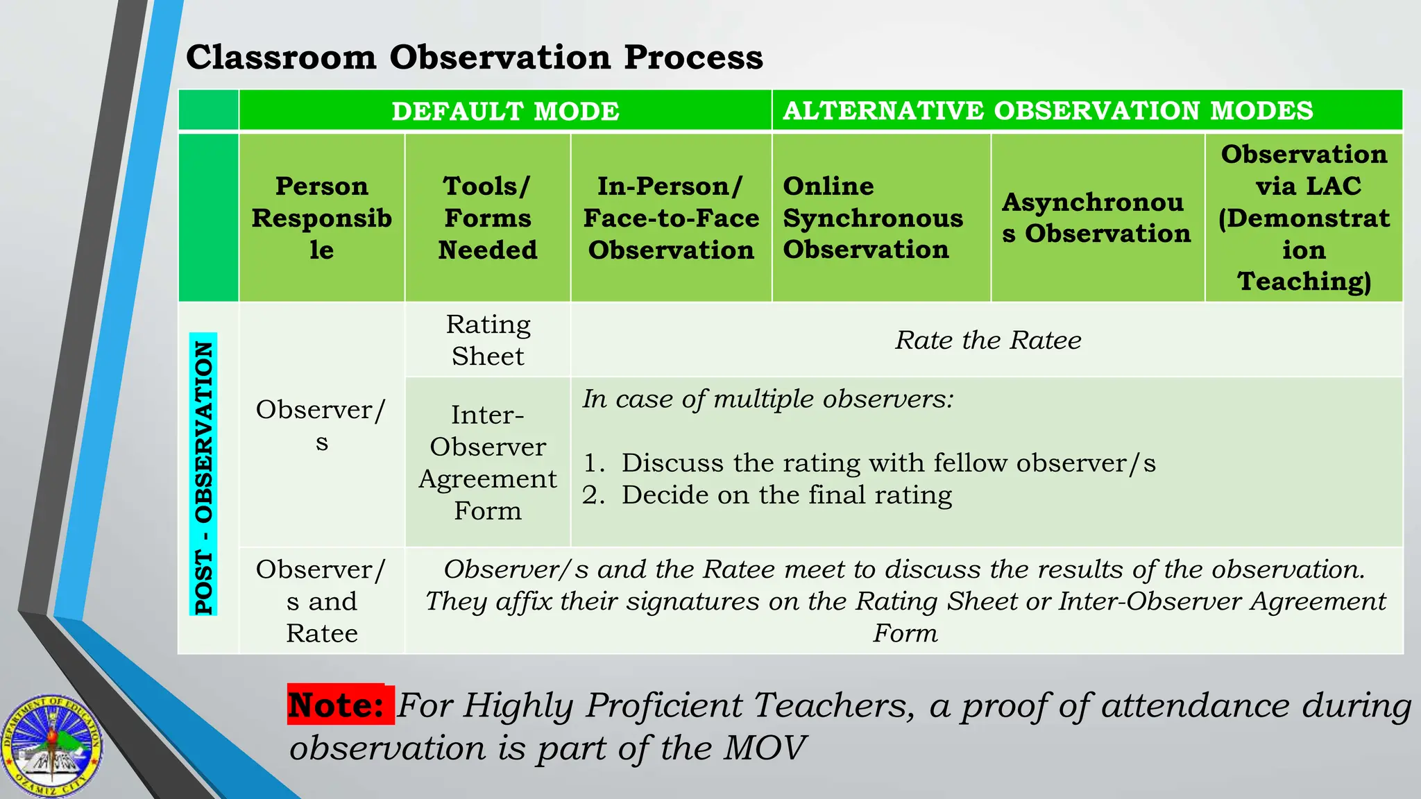 DM-008-s.-2023_Multi-Year-RPMS-edited.pptx