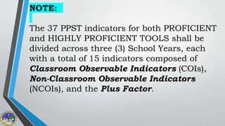 DM-008-s.-2023_Multi-Year-RPMS-edited.pptx