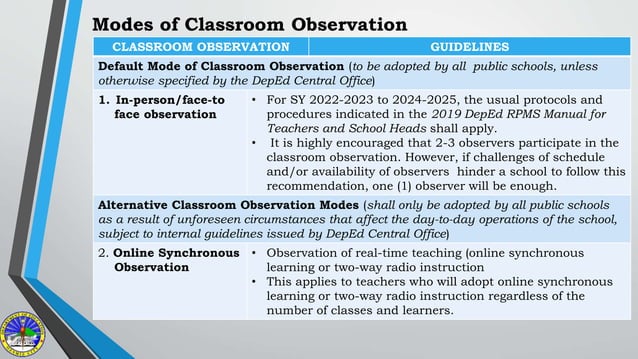 DM-008-s.-2023_Multi-Year-RPMS-edited.pptx