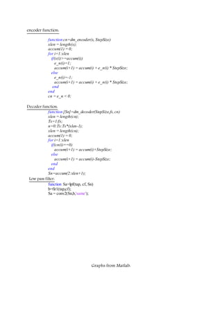 EEP306: Delta modulation | DOCX