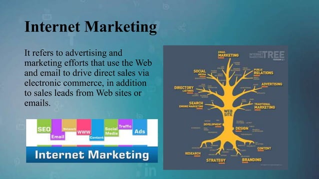 INTRODUCTION TO NEW AGE MEDIA (DM) | PPTX