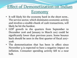 DEMONETISATION OF INDIAN CURRENCY | PPTX