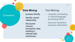 Text Mining | PPT