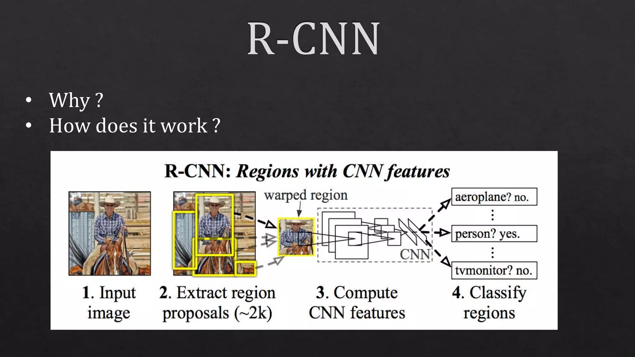 Convolutional Neural Networks For Photo Features Extraction Ppt