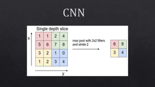 Convolutional Neural Networks for Photo Features Extraction | PPT