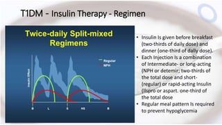 Diabetes Mellitus in Children - for UGs | PPTX