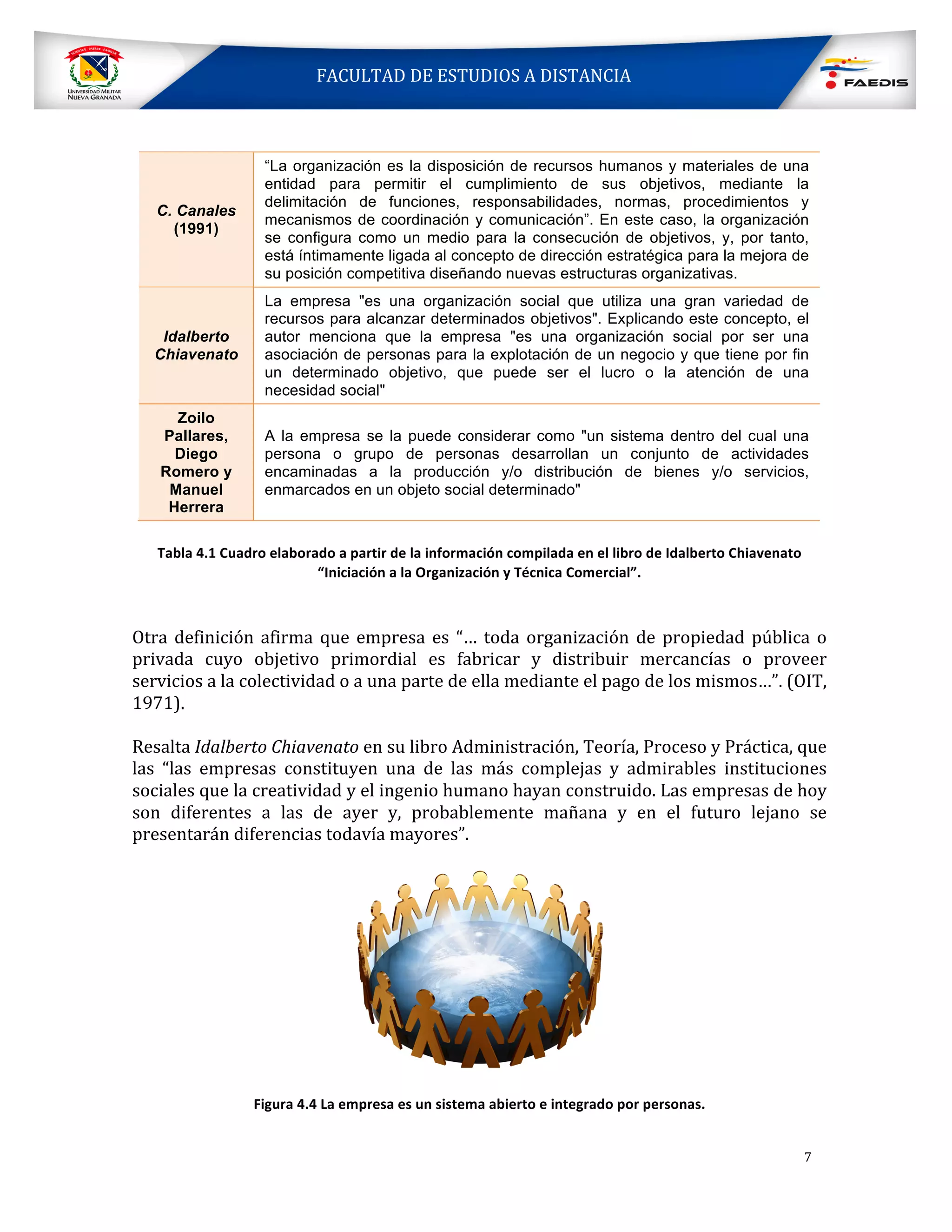 LA EMPRESA | PDF