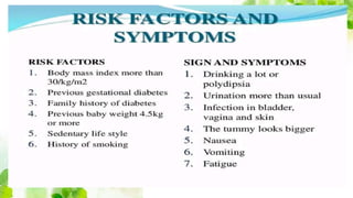 DIABETES MELLITUS ANATOMY and physiology slideshare | PPTX