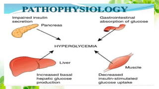 DIABETES MELLITUS ANATOMY and physiology slideshare | PPT