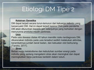DM diabetes mellitus pptpptpptpptpp.pptx