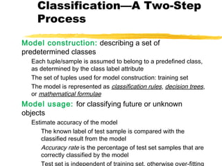 Dm bs-lec7-classification - dti | PPT