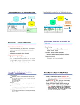 Data mining chapter04and5-best | PDF | Computing | Technology & Computing