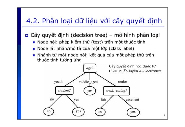 Dm -chapter_4_-_classification | PPT