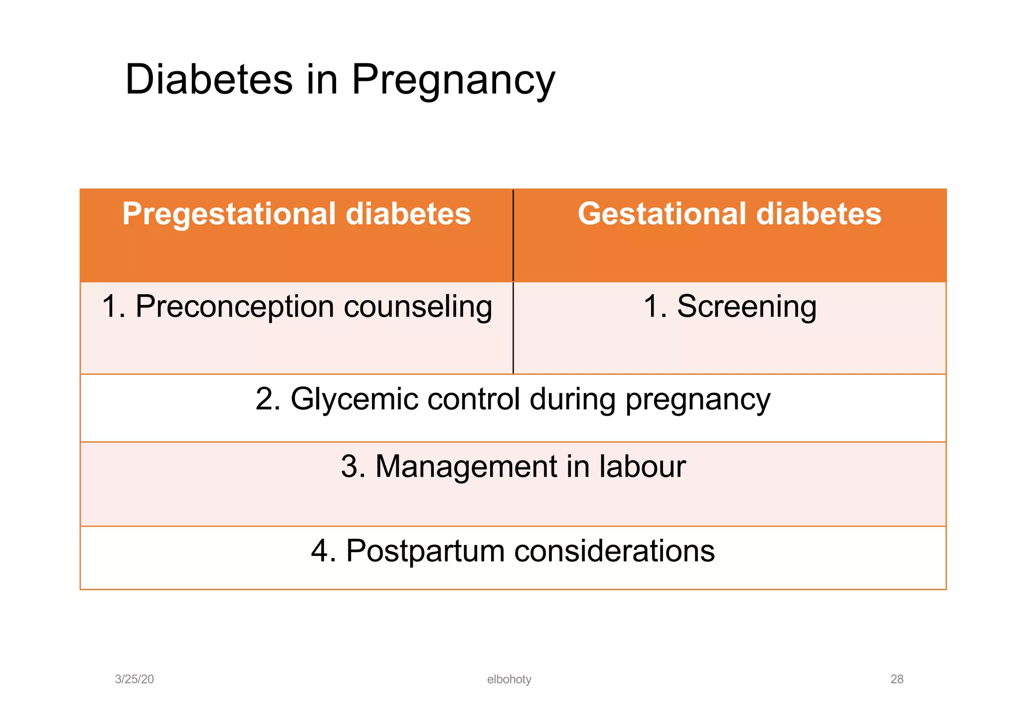 DM in pregnancy | PDF