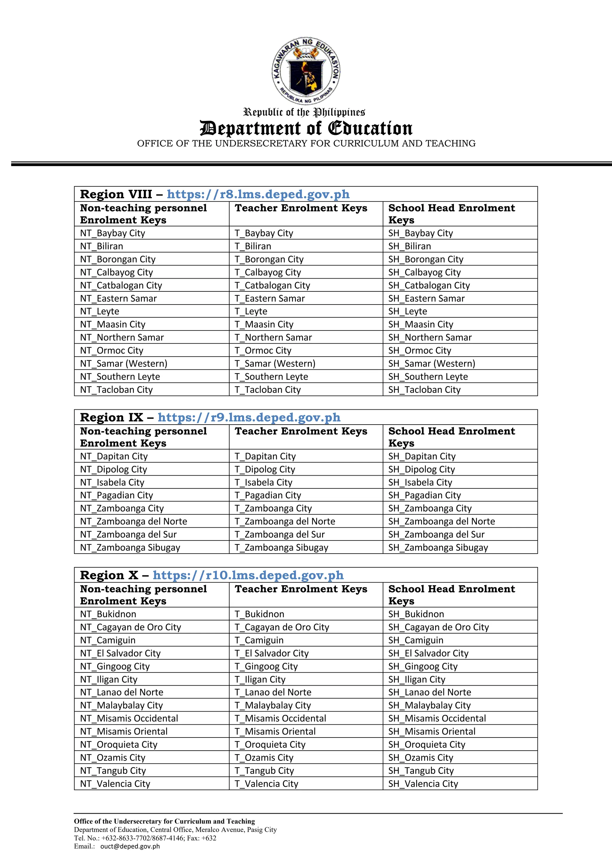 DM-CT_Memo_NC-Monitoring-Tool FOR SCHOOL FACE TO FACEE CLASSES(1).pdf