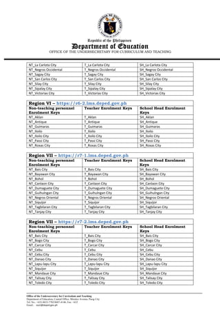 DM-CT_Memo_NC-Monitoring-Tool FOR SCHOOL FACE TO FACEE CLASSES(1).pdf