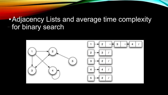 Adjacency And Incidence Matrix