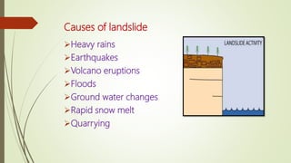 Dm = Landslide and Avalanche | PPTX