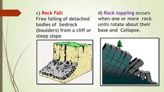 Dm = Landslide and Avalanche | PPTX