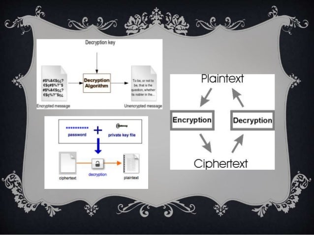 Affine Cypher Encryption - Decryption