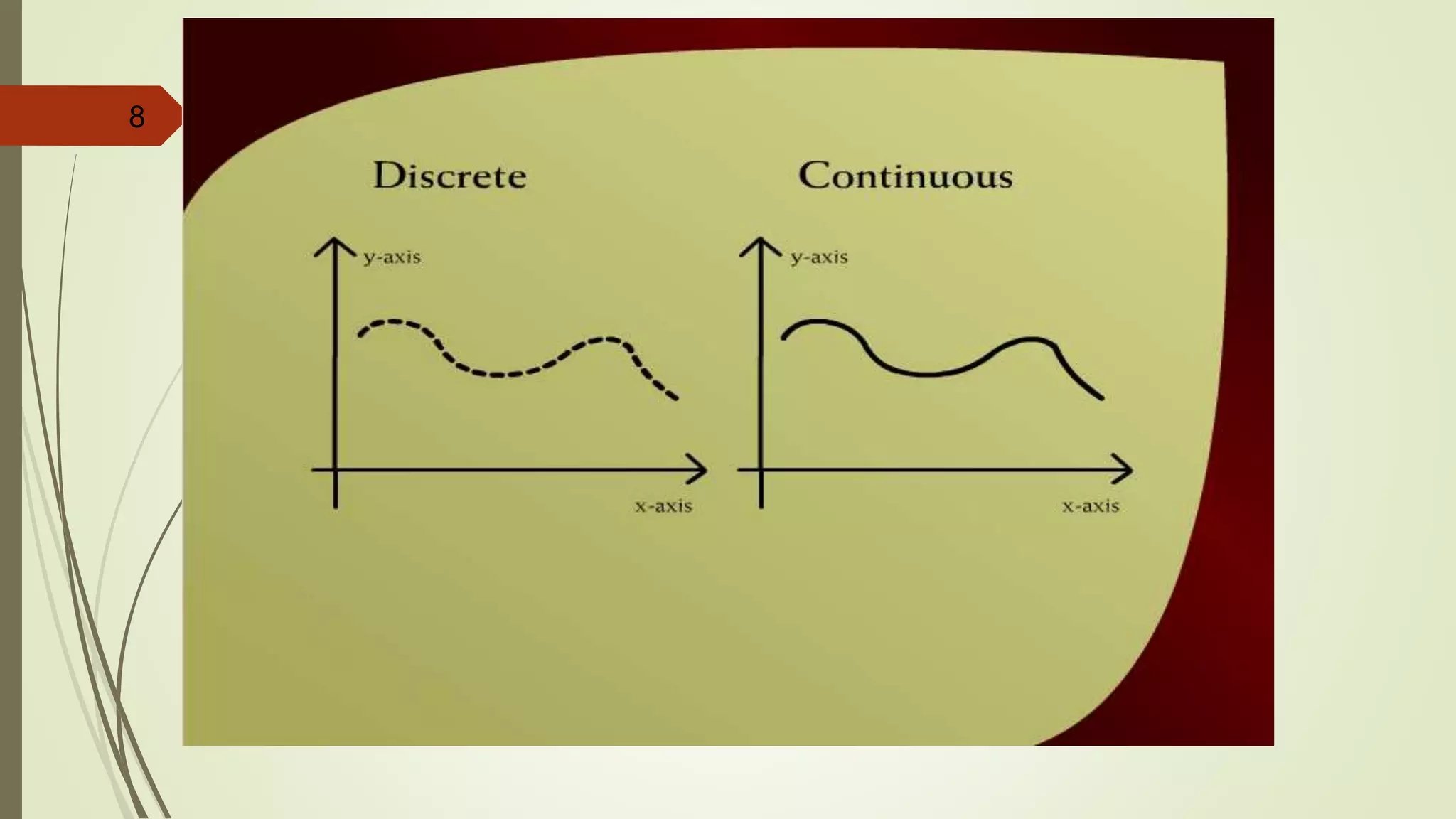 Discrete maths lecture 1 | PPT