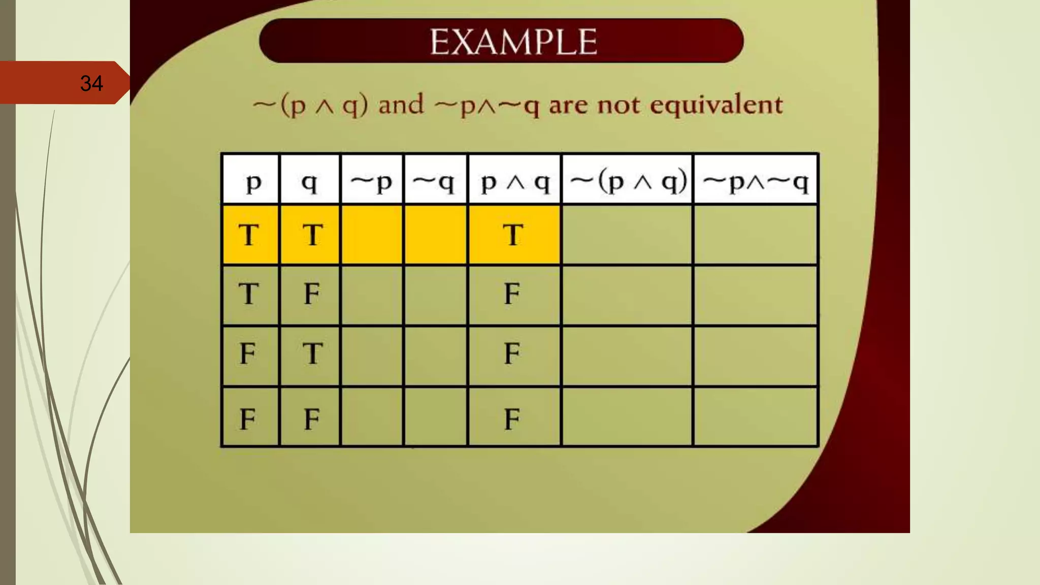Discrete maths lecture 2 | PPT