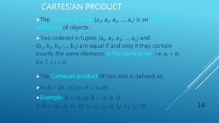Set Theory DM | PPTX