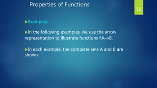 Function of DM | PPT