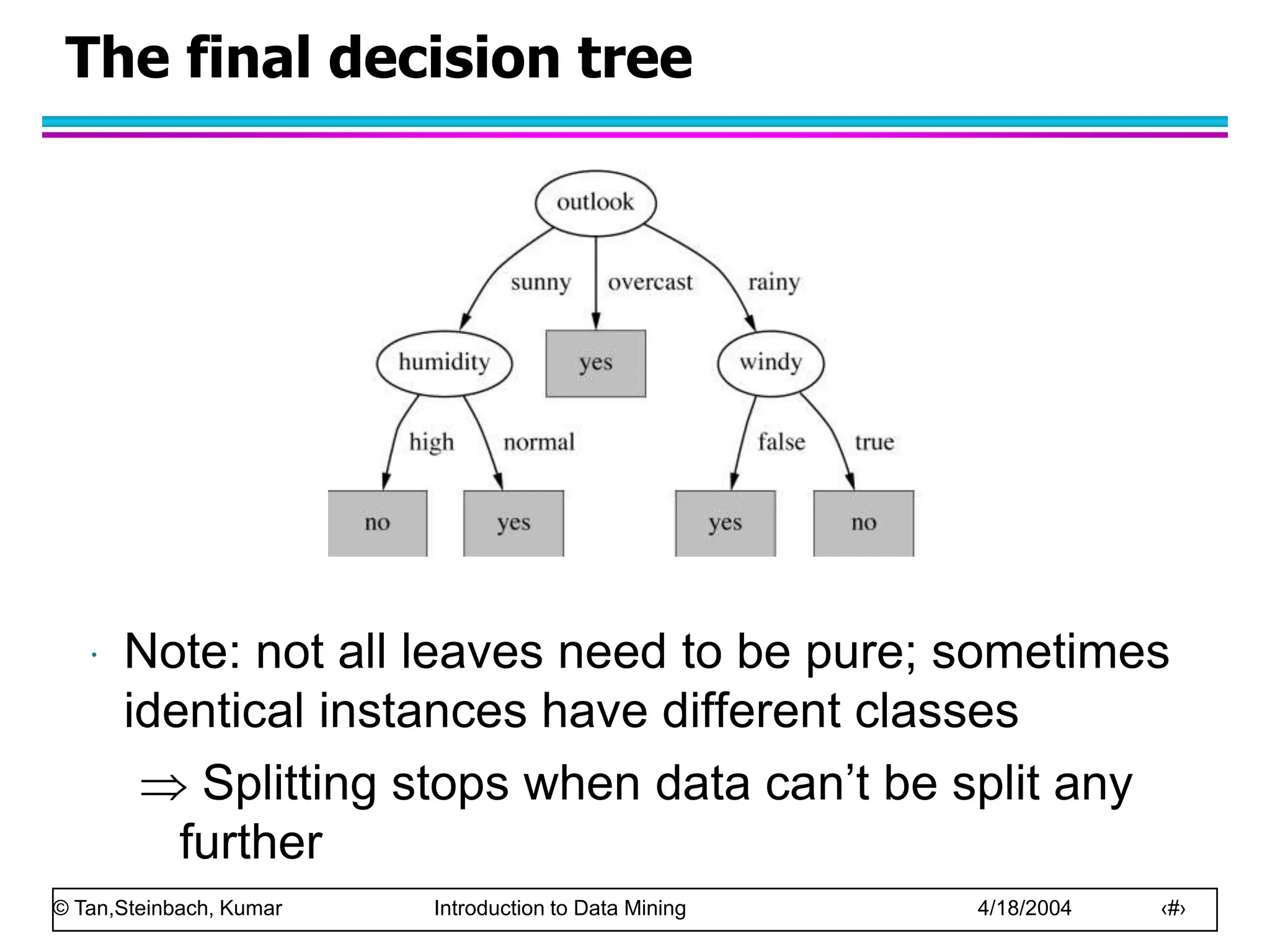 Data mining lecture about gini index and something | PPT | Physics | Science