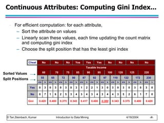 Data mining lecture about gini index and something | PPT | Physics ...