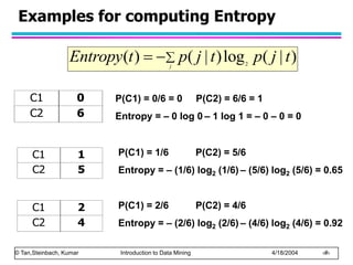 Data mining lecture about gini index and something | PPT | Physics | Science