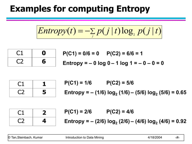 Data Mining Lecture About Gini Index And Something Ppt Physics