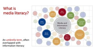 Digital media for students, teachers and academics | PPTX | Education ...