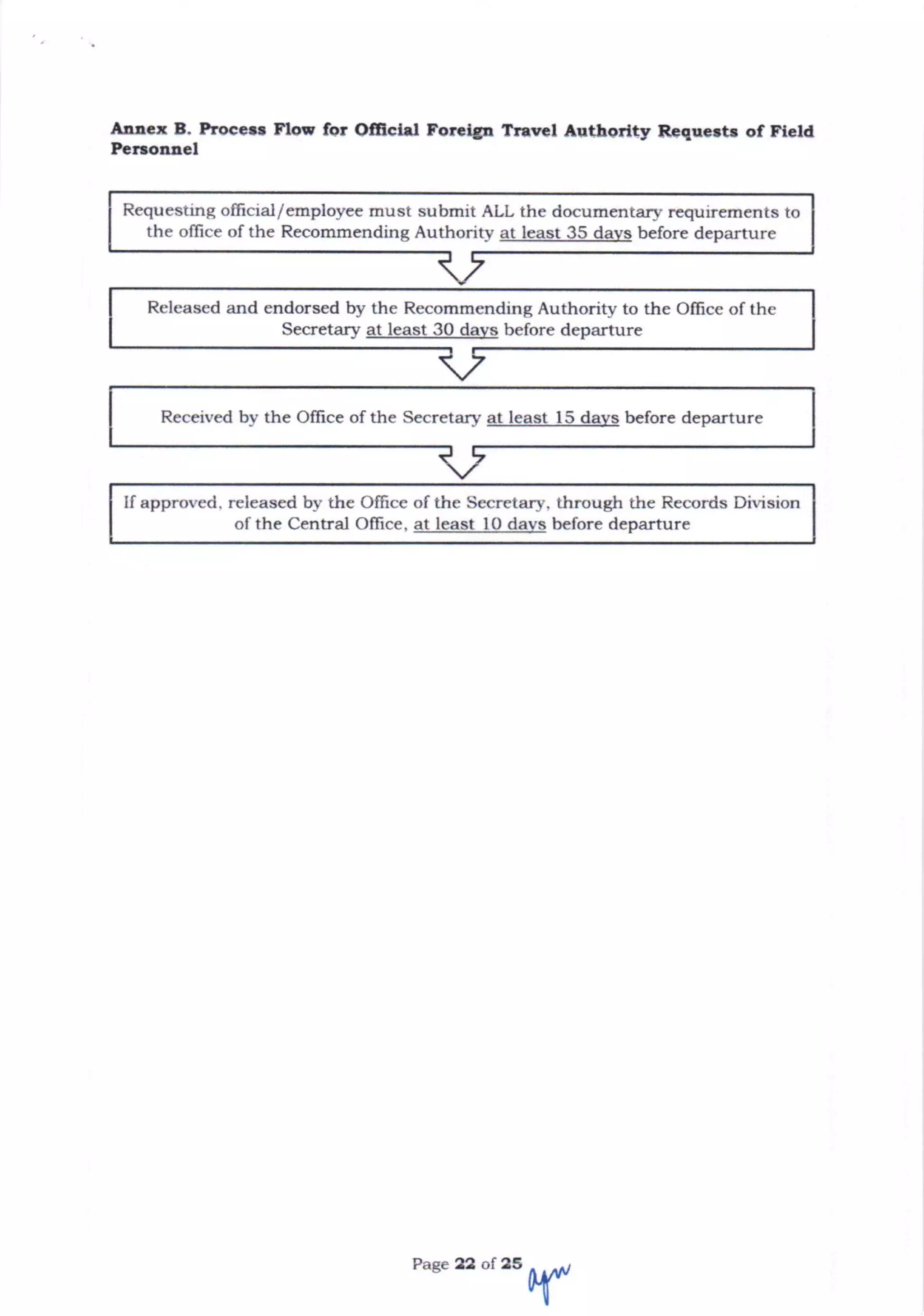 DISSEMINATION-OF-DEPED-ORDER-NO.-43-S.-2022-OMNIBUS-TRAVEL-GUIDELINES ...