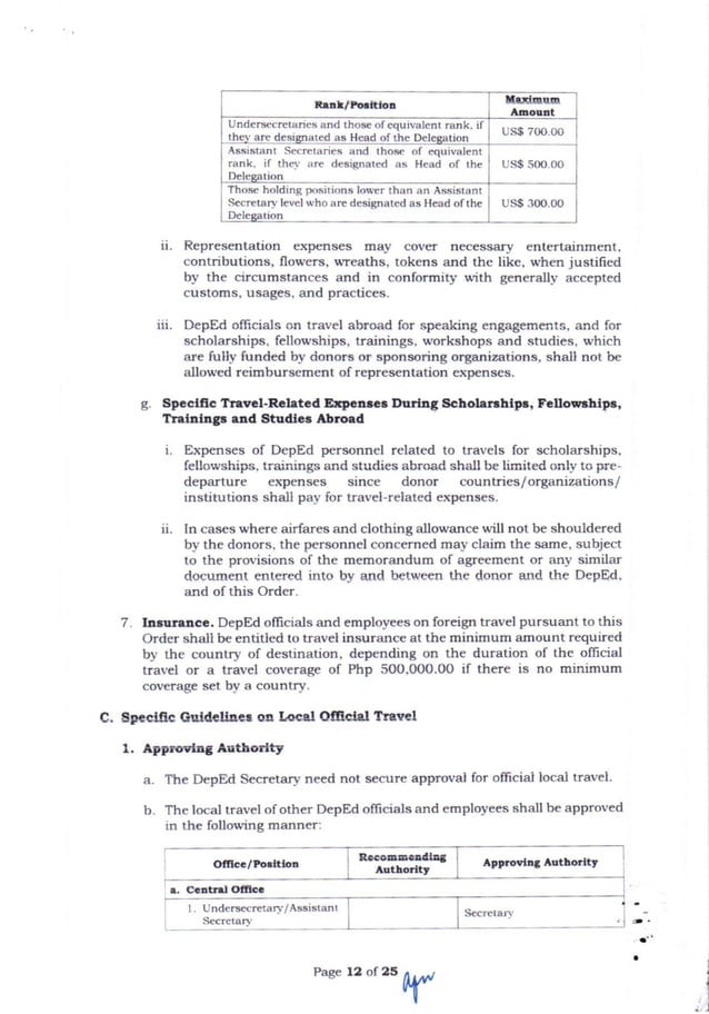 DISSEMINATION-OF-DEPED-ORDER-NO.-43-S.-2022-OMNIBUS-TRAVEL-GUIDELINES-FOR-ALL-PERSONNEL-OF-THE ...