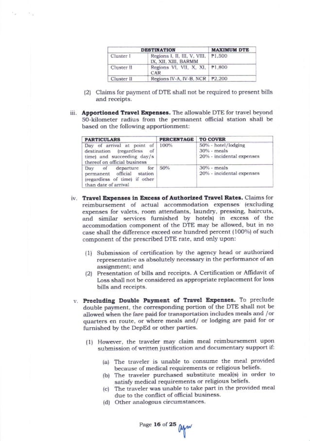 DISSEMINATION-OF-DEPED-ORDER-NO.-43-S.-2022-OMNIBUS-TRAVEL-GUIDELINES-FOR-ALL-PERSONNEL-OF-THE ...