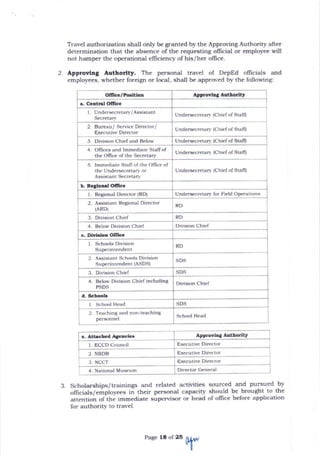 DISSEMINATION-OF-DEPED-ORDER-NO.-43-S.-2022-OMNIBUS-TRAVEL-GUIDELINES ...