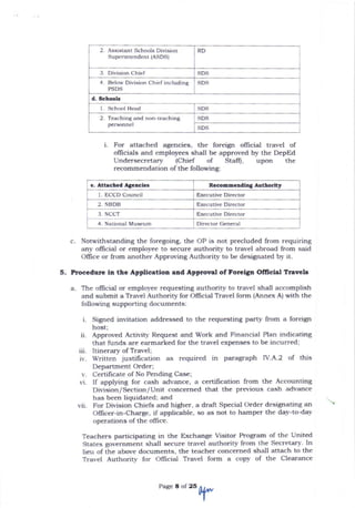 DISSEMINATION-OF-DEPED-ORDER-NO.-43-S.-2022-OMNIBUS-TRAVEL-GUIDELINES ...