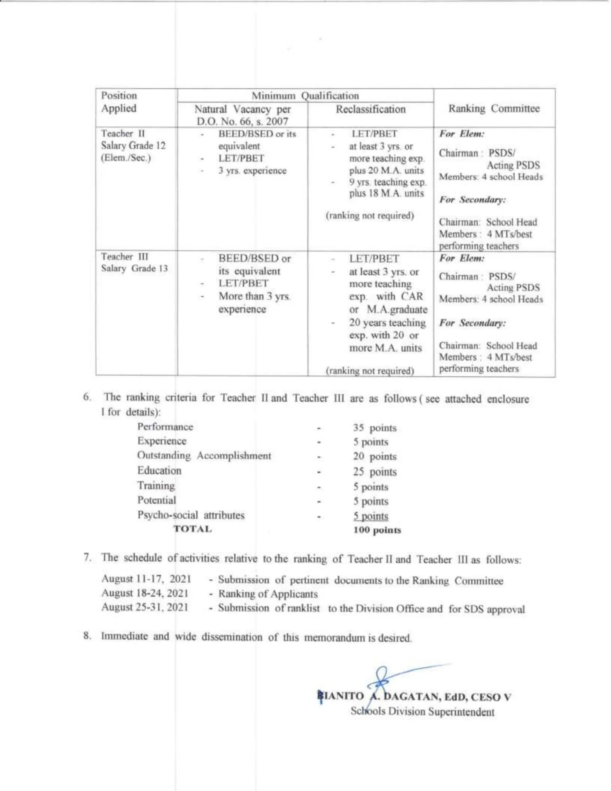 DM-No.-663-s.-2021.docx A SAMPLE DOCUMENT FOR RANKING | DOCX