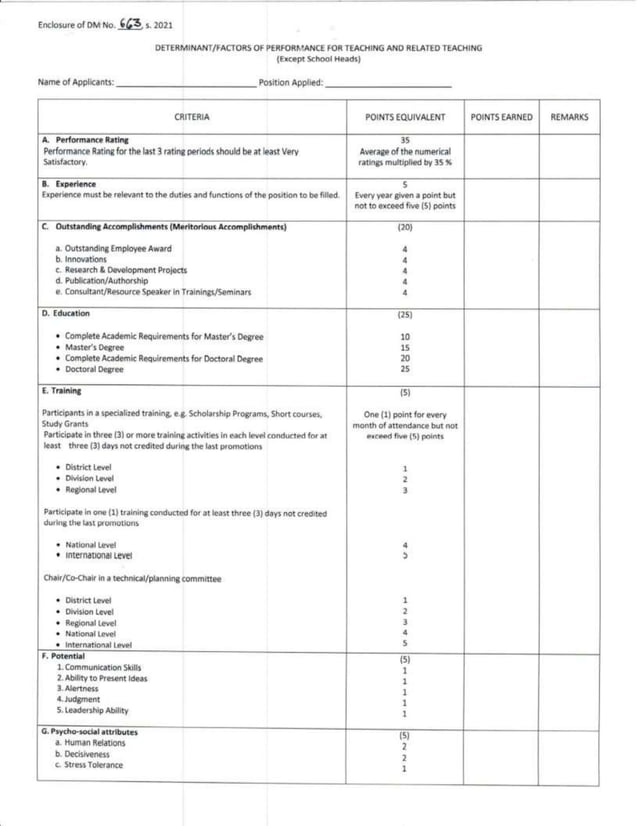 DM-No.-663-s.-2021.docx A SAMPLE DOCUMENT FOR RANKING | DOCX