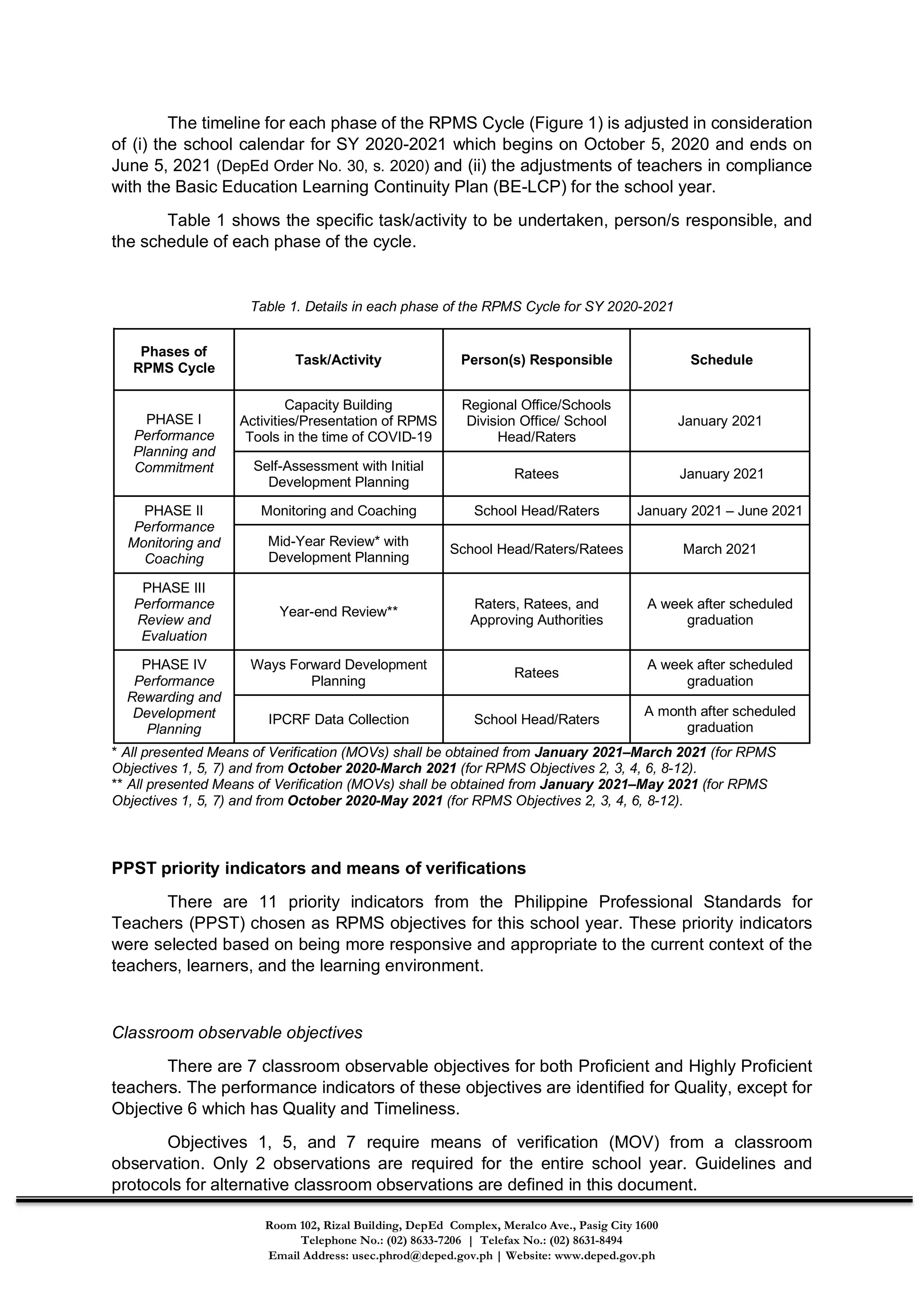 [Dm phrod-2021-0010] guidelines on the implementation of rpms for ...
