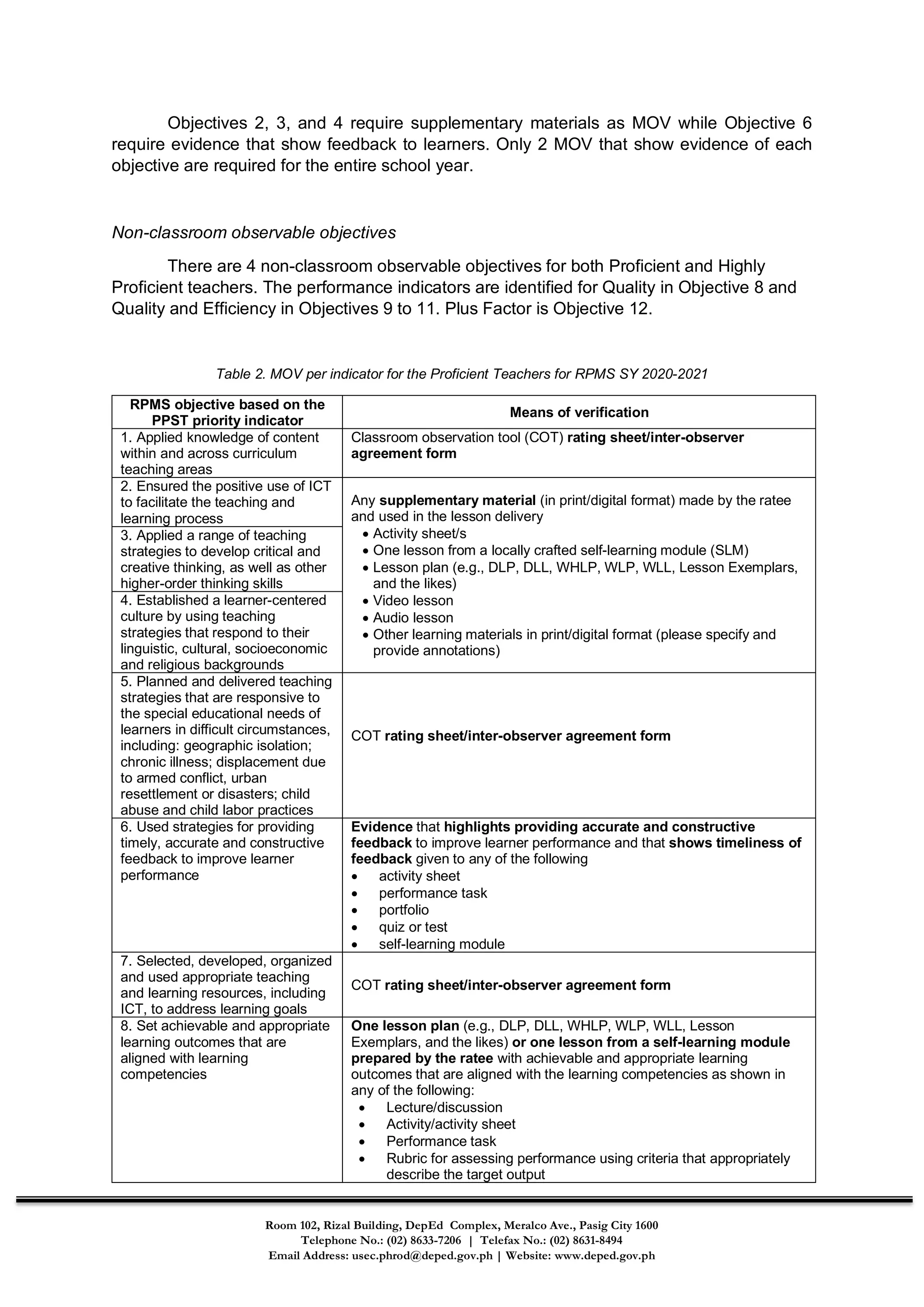 [Dm phrod-2021-0010] guidelines on the implementation of rpms for ...