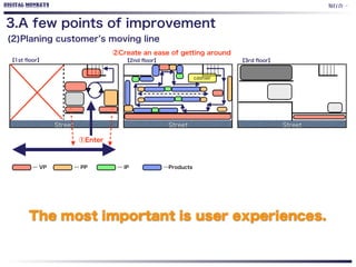 Points of improvement | PDF