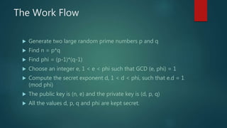Cryptography - Discrete Mathematics | PPTX