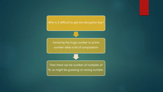 Cryptography - Discrete Mathematics | PPTX
