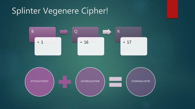 Cryptography - Discrete Mathematics | PPTX
