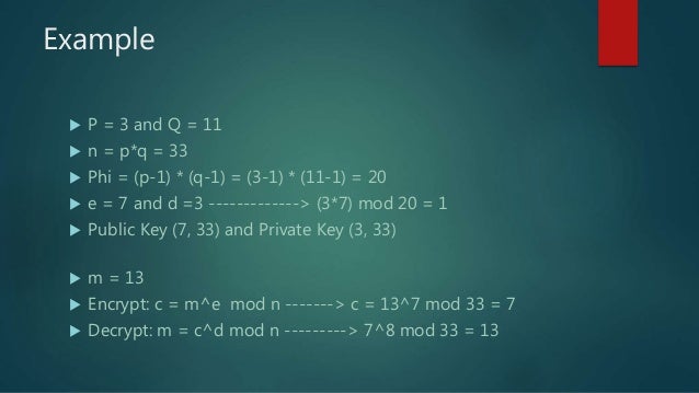 Cryptography - Discrete Mathematics
